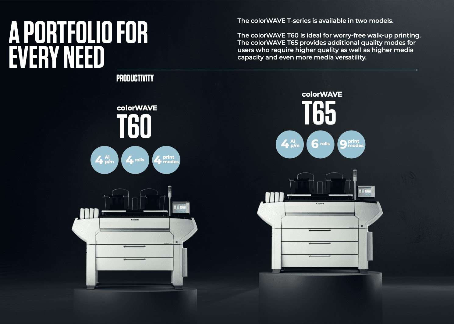 Canon colorWAVE T60 36” Printer / MFP - Plot it